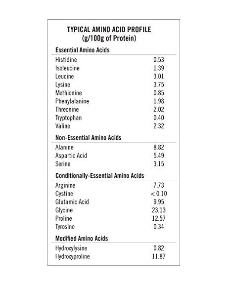 Proform Liquid Protein 100 - 30 Fl Oz Bottle, Wild Cherry Flavor ...